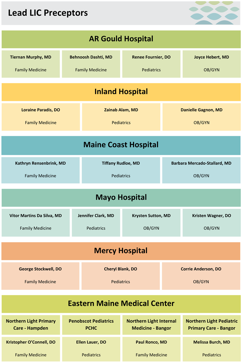 Preceptor Information - Northern Light Health